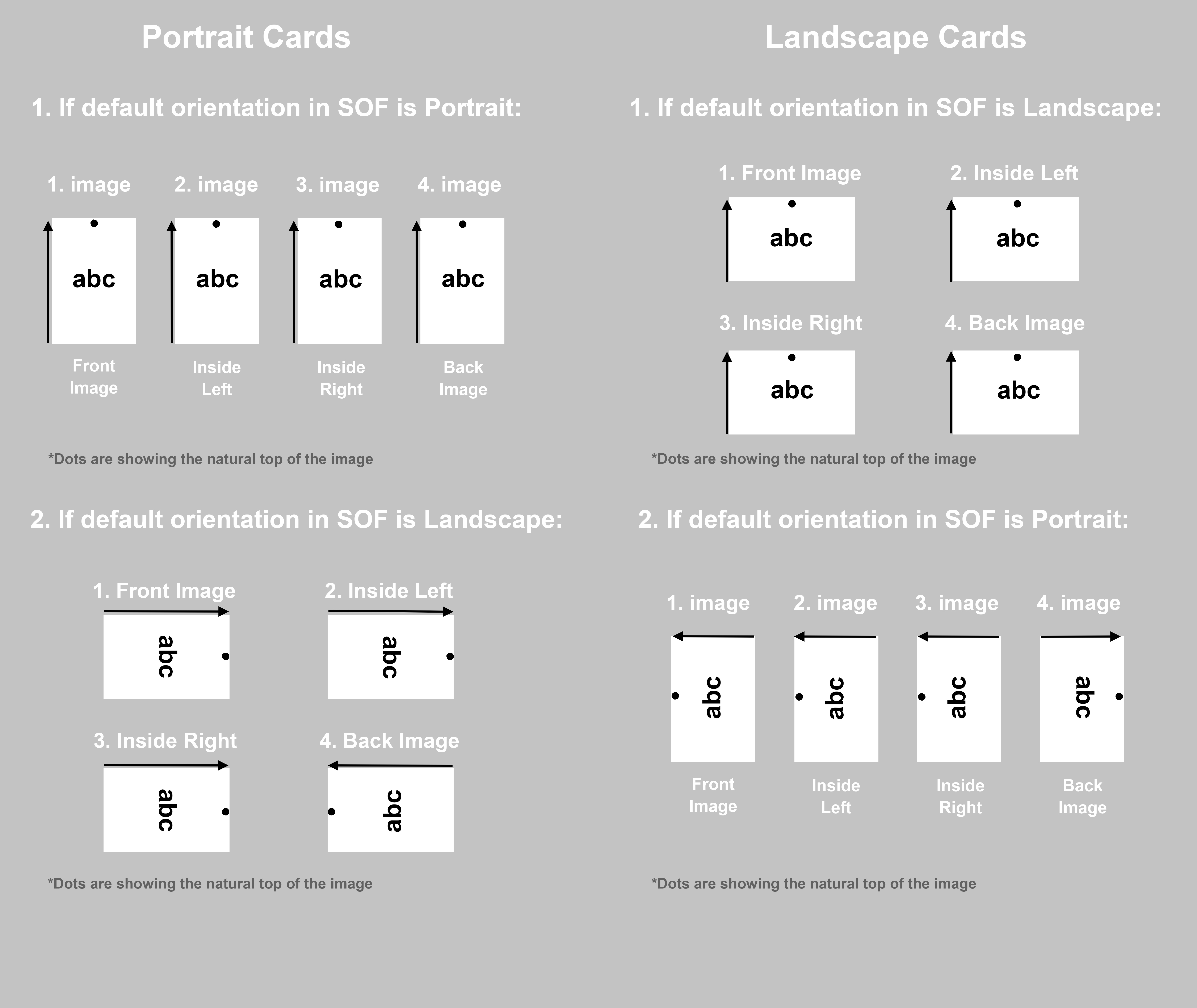 Difference between coating options for flat and folded cards – Fujifilm